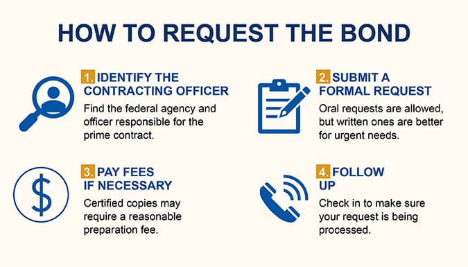 Old Republic Surety Company | Home